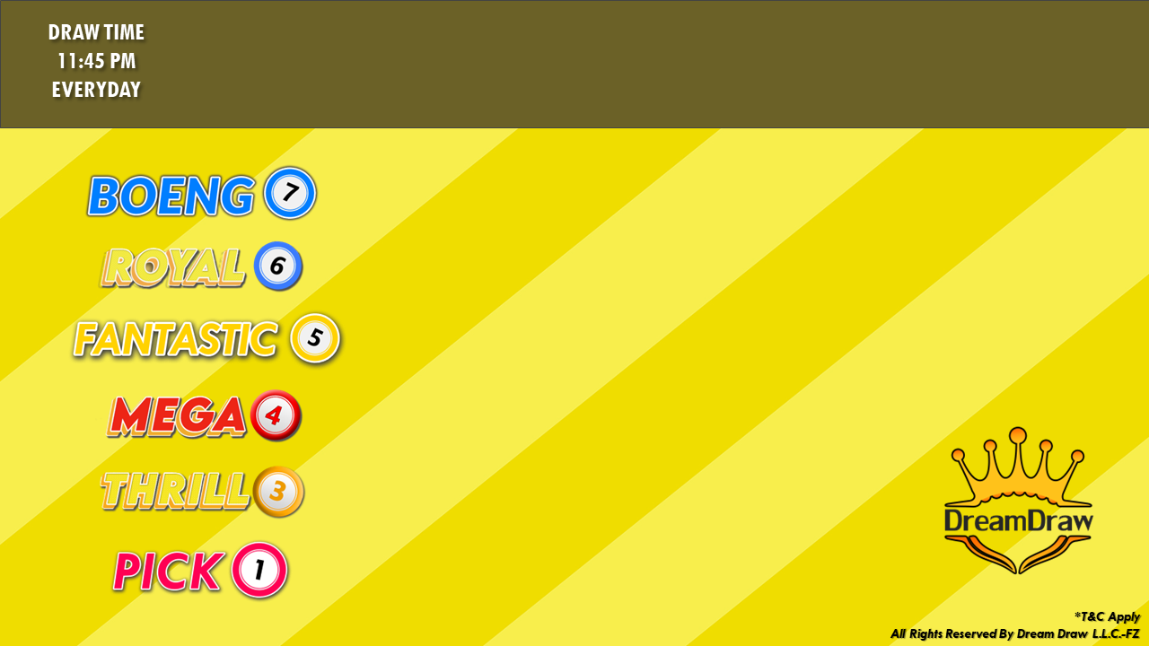 All Winners Todate | DreamDraw